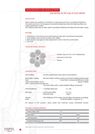 dokumen.tips_opgw-catalogue.pdf