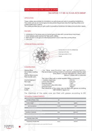 dokumen.tips_opgw-catalogue.pdf