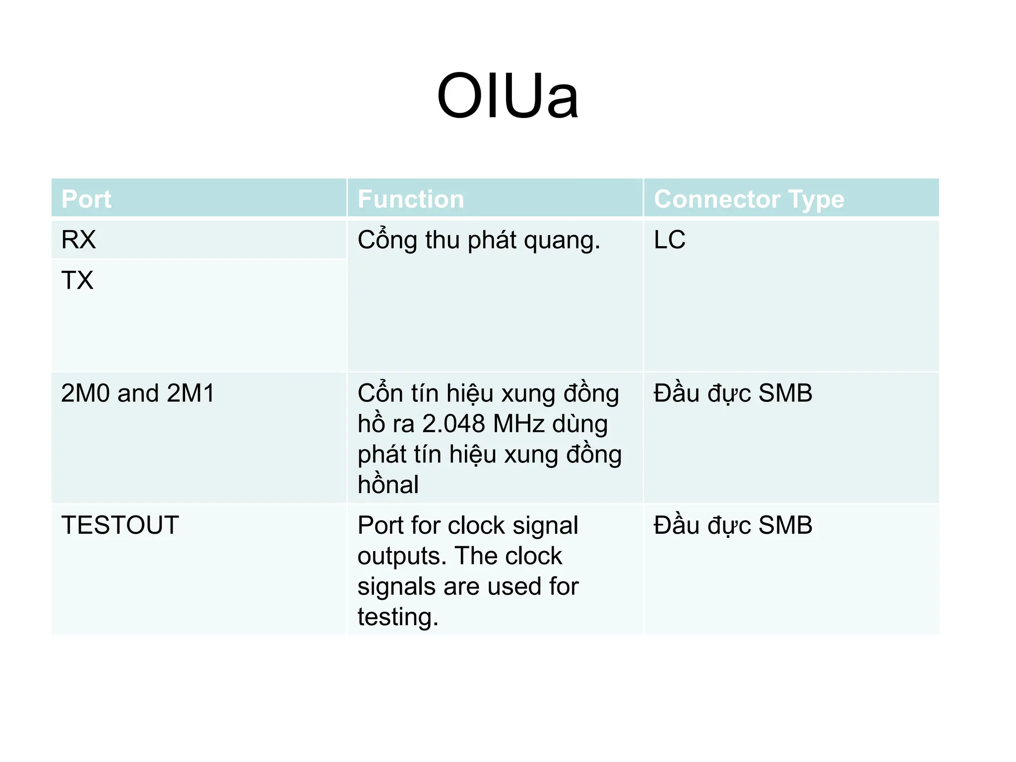 dokumen.tips_bsc-huawei-6900-gu.ppt