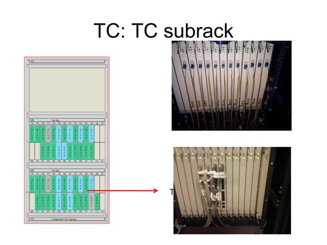 dokumen.tips_bsc-huawei-6900-gu.ppt