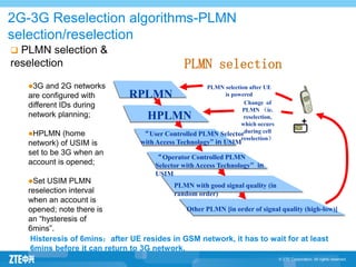 dokumen.tips_gbo024e11-2g-3g-cell-reselection-handover-39.ppt