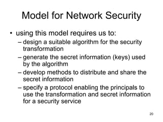 dokumen.tips_1-cryptography-and-network-security-third-edition-by-william-stallings-lecturer.ppt