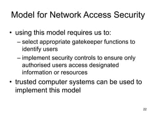 dokumen.tips_1-cryptography-and-network-security-third-edition-by-william-stallings-lecturer.ppt