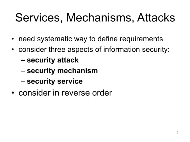Dokumen Tips 1 Cryptography And Network Security Third Edition By William Stallings Lecturer Ppt