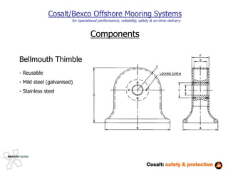 dokumen.tips_cosaltbexco-offshore-mooring-systems-shell-buoy-mooring ...