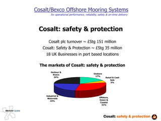 dokumen.tips_cosaltbexco-offshore-mooring-systems-shell-buoy-mooring ...