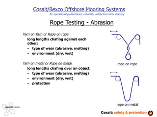 dokumen.tips_cosaltbexco-offshore-mooring-systems-shell-buoy-mooring ...