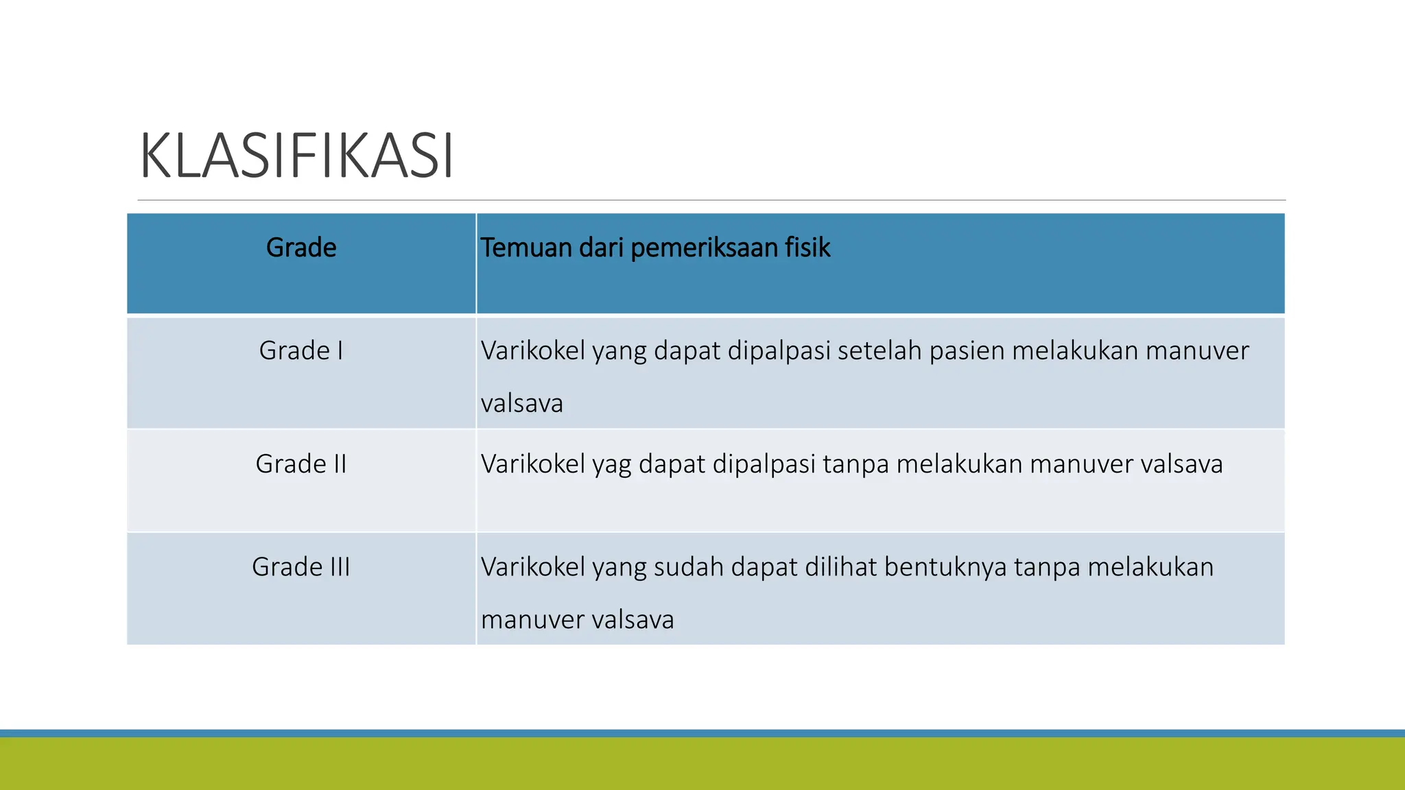 dokumen.tips_varikokel-2-567bcd03e02c6.pptx