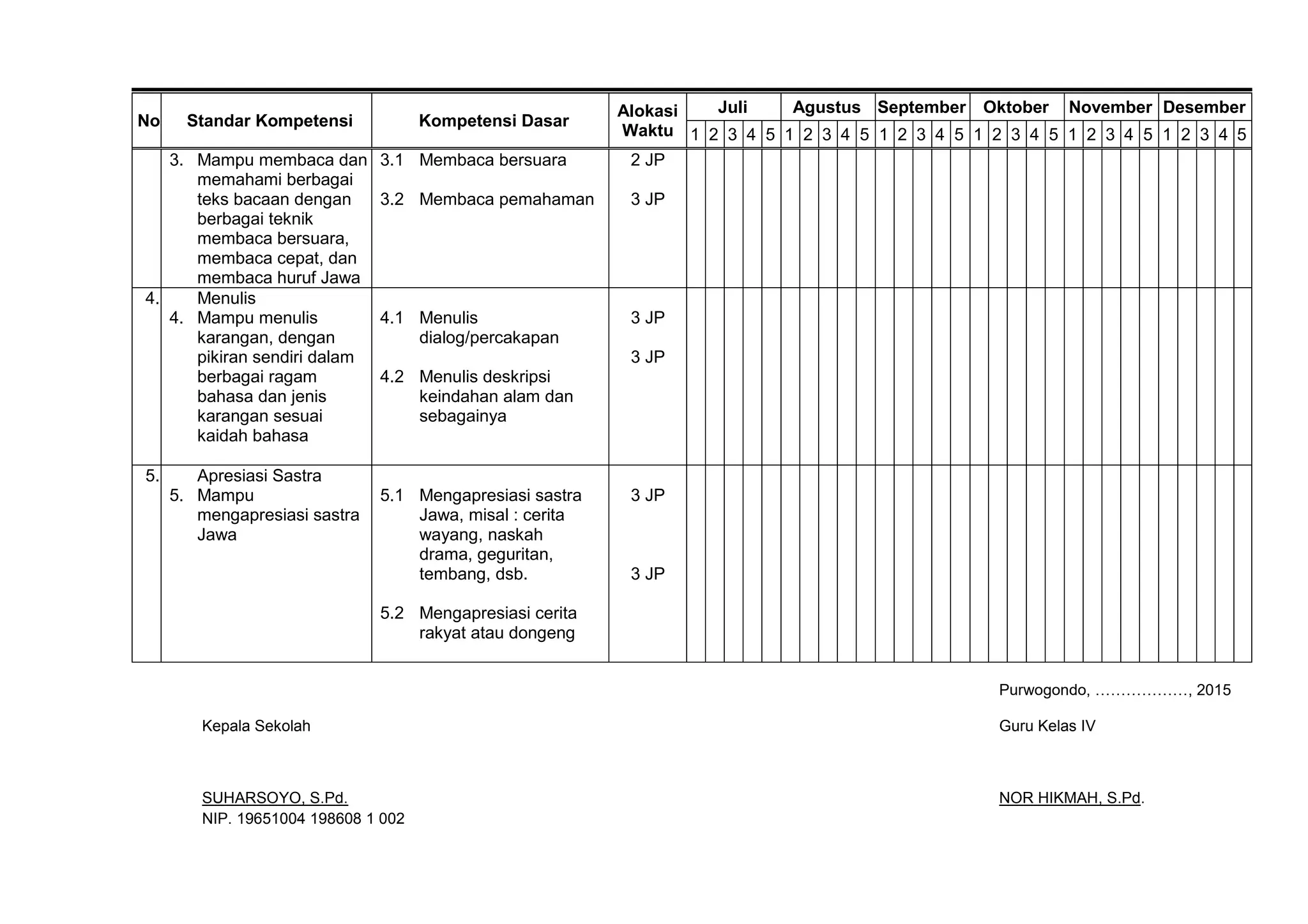 dokumen.tips_promes-bahasa-jawa-kls-iv.doc