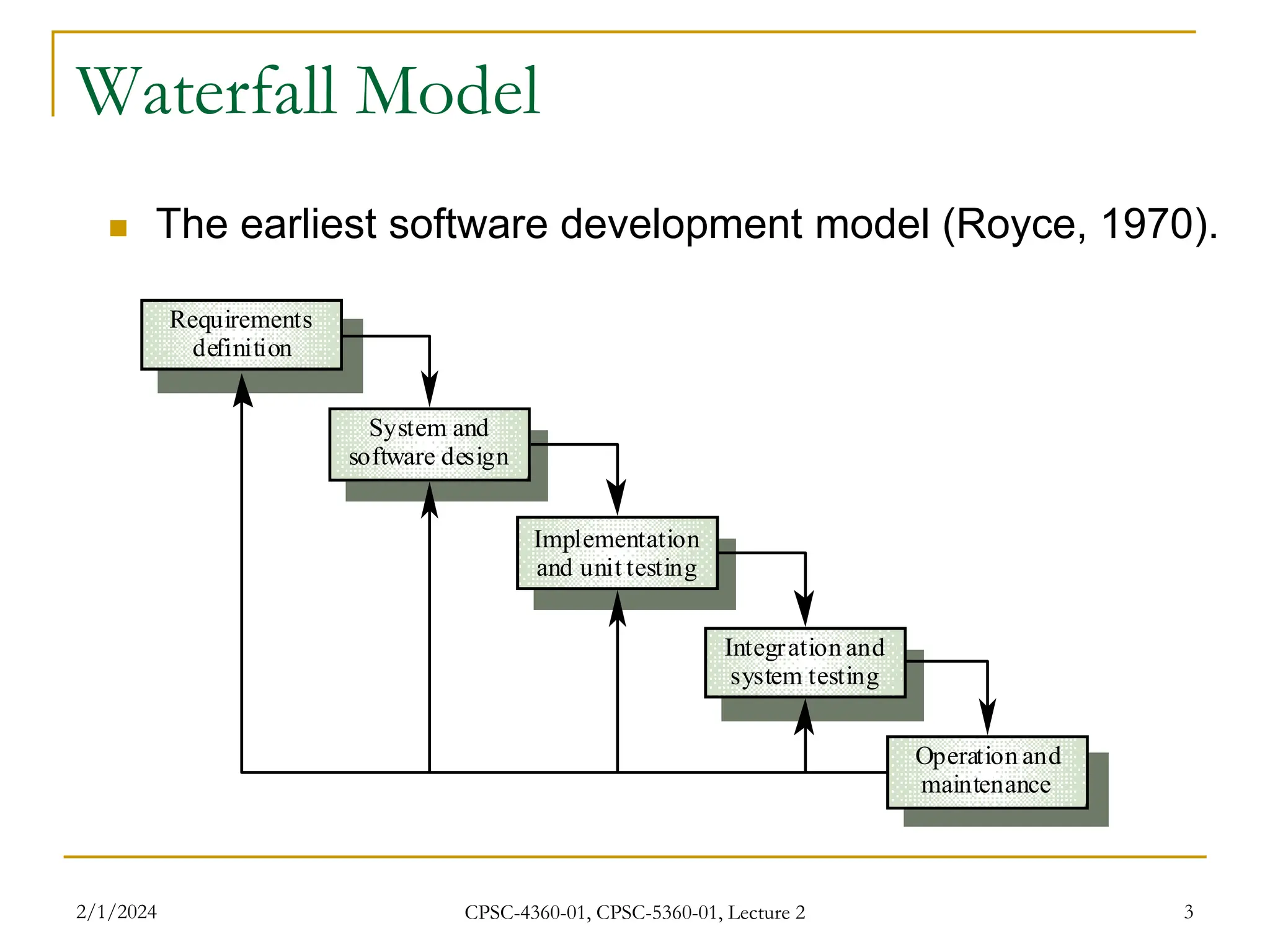 dokumen.tips_waterfall-model-in-software-engineering.pptx