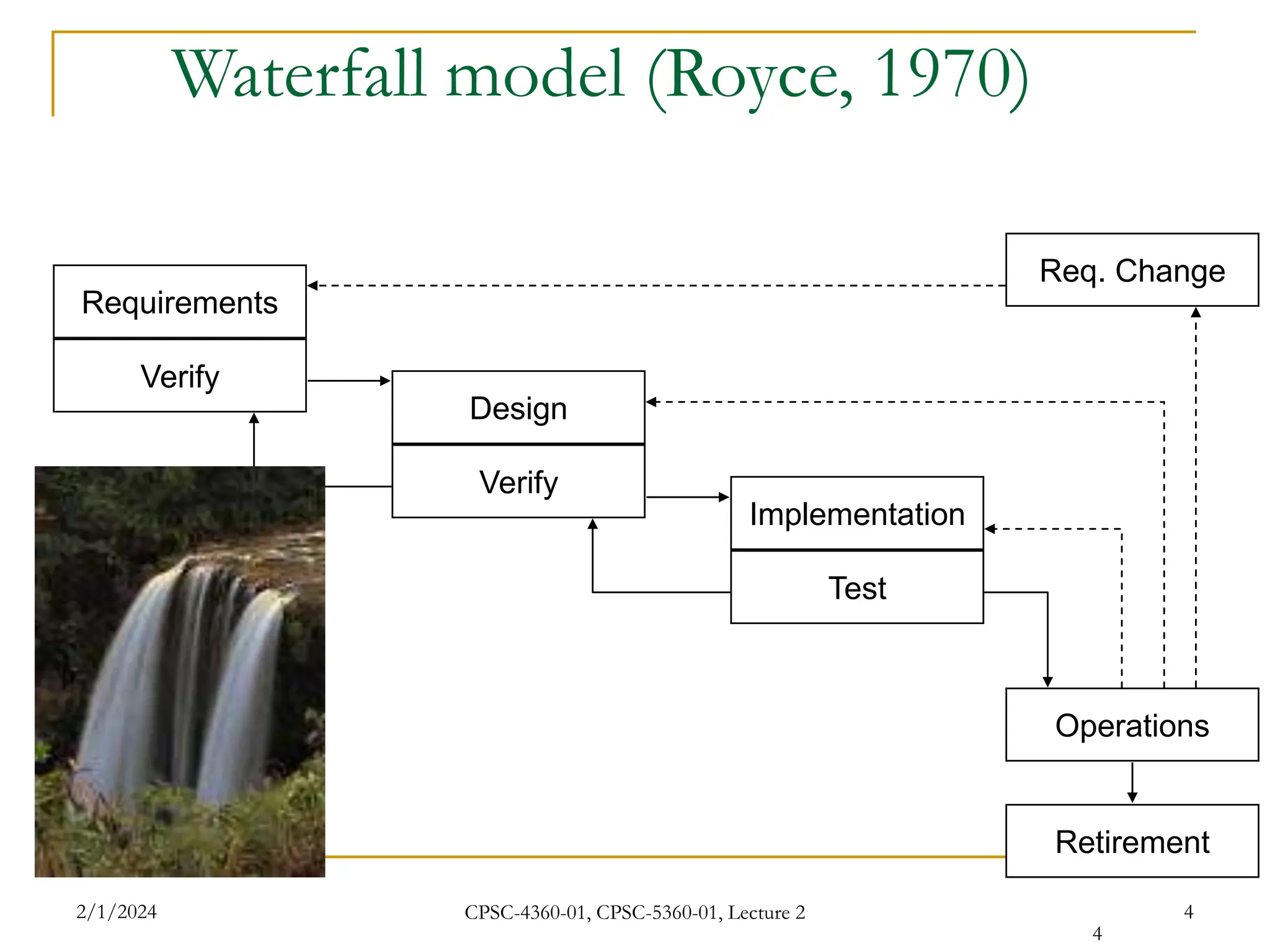 dokumen.tips_waterfall-model-in-software-engineering.pptx