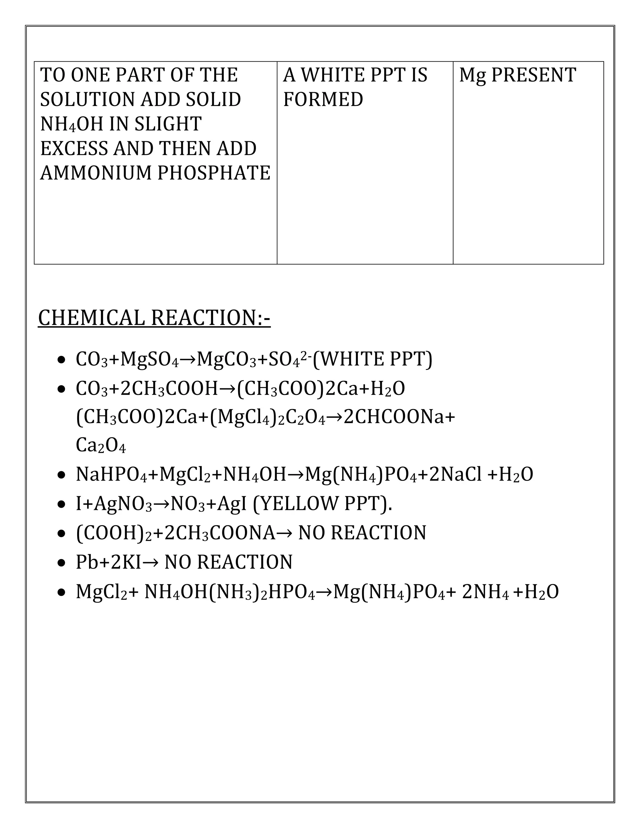 dokumen.tips_identification-of-cations-and-anions-present-in-toothpaste ...