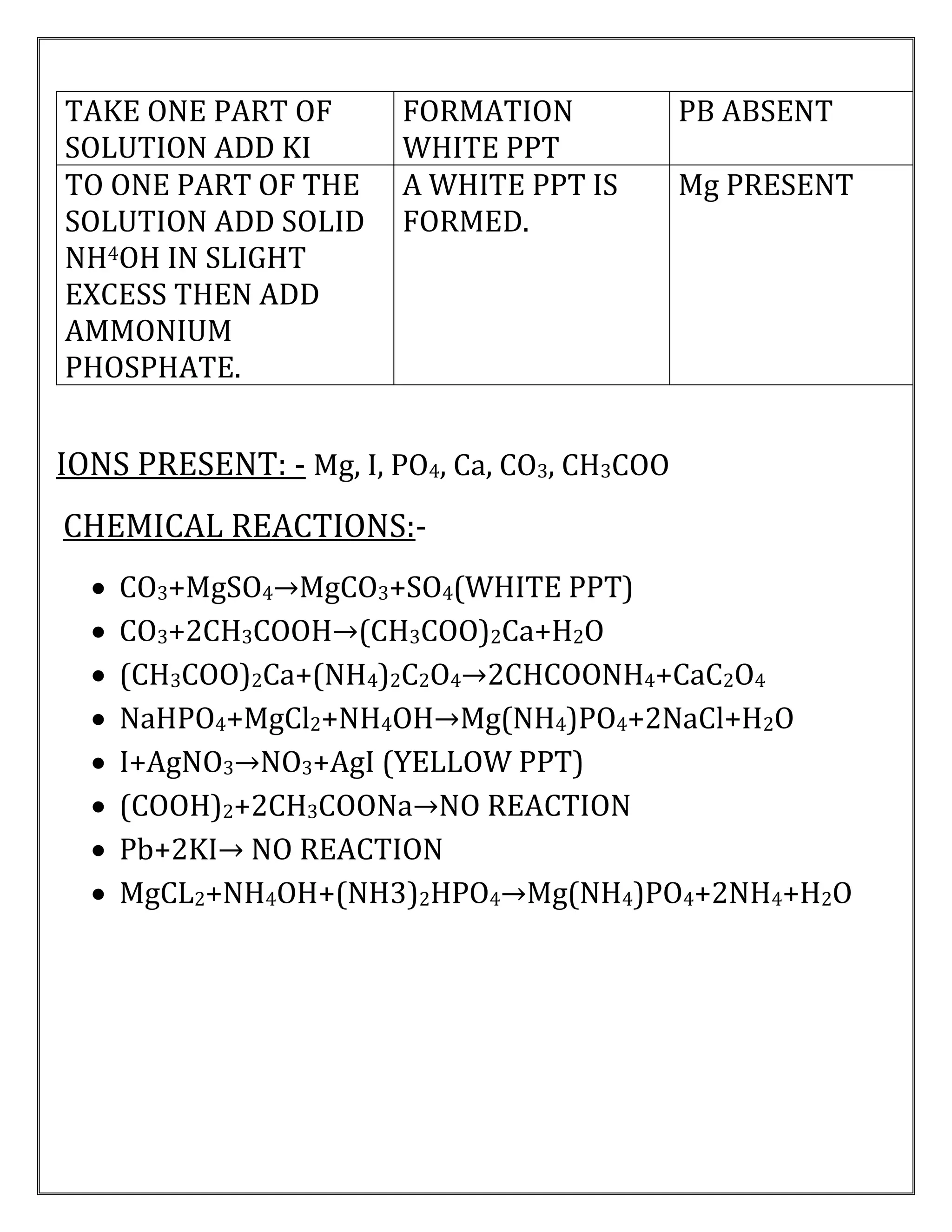 dokumen.tips_identification-of-cations-and-anions-present-in-toothpaste ...