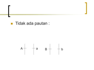 dokumen.tips_pautan-pindah-silang-XII.ppt