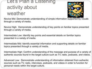 dokumen.tips_interpretive-listening.pptx