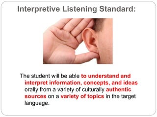 dokumen.tips_interpretive-listening.pptx