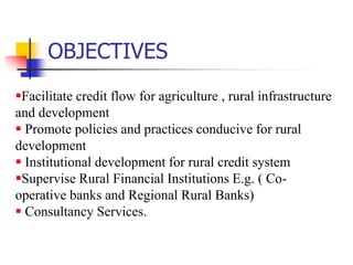 dokumen.tips_nabard-ppt-55844b6324a54.pptx