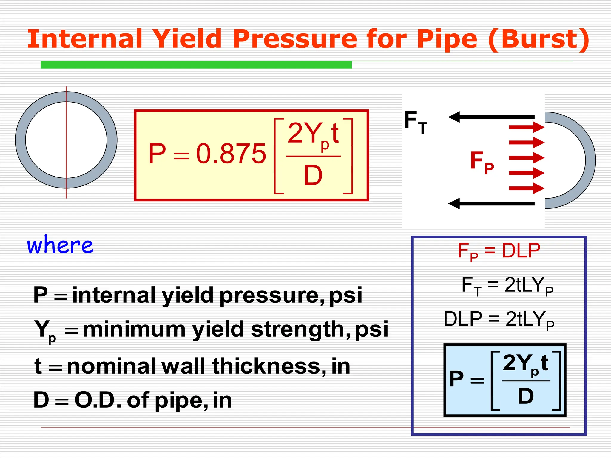casing-design for drilling engineering-2005.ppt | Geology | Science
