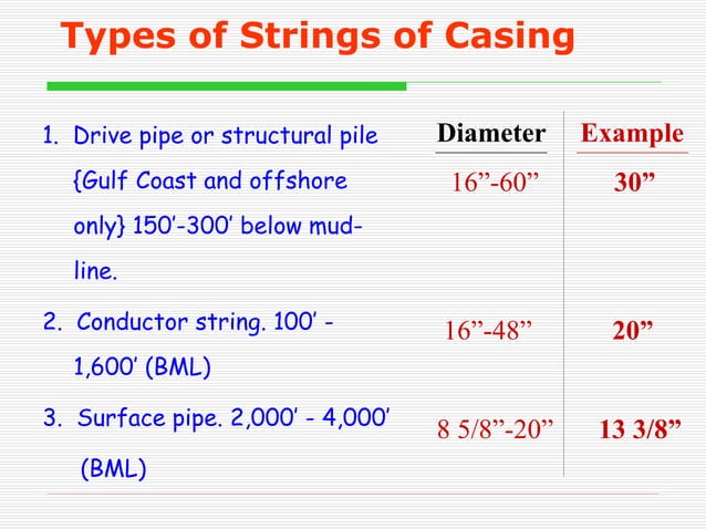 casing-design for drilling engineering-2005.ppt | Geology | Science