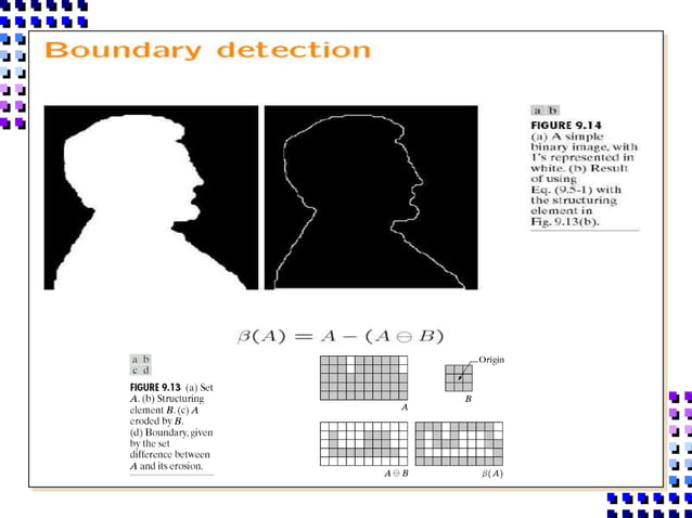dokumen.tips_computer-graphics-image-processing-chapter-9-computer ...