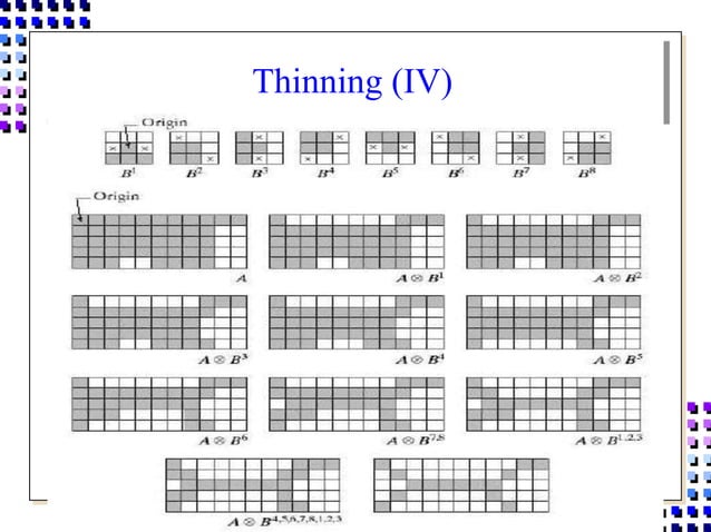 dokumen.tips_computer-graphics-image-processing-chapter-9-computer-graphics-image.ppt