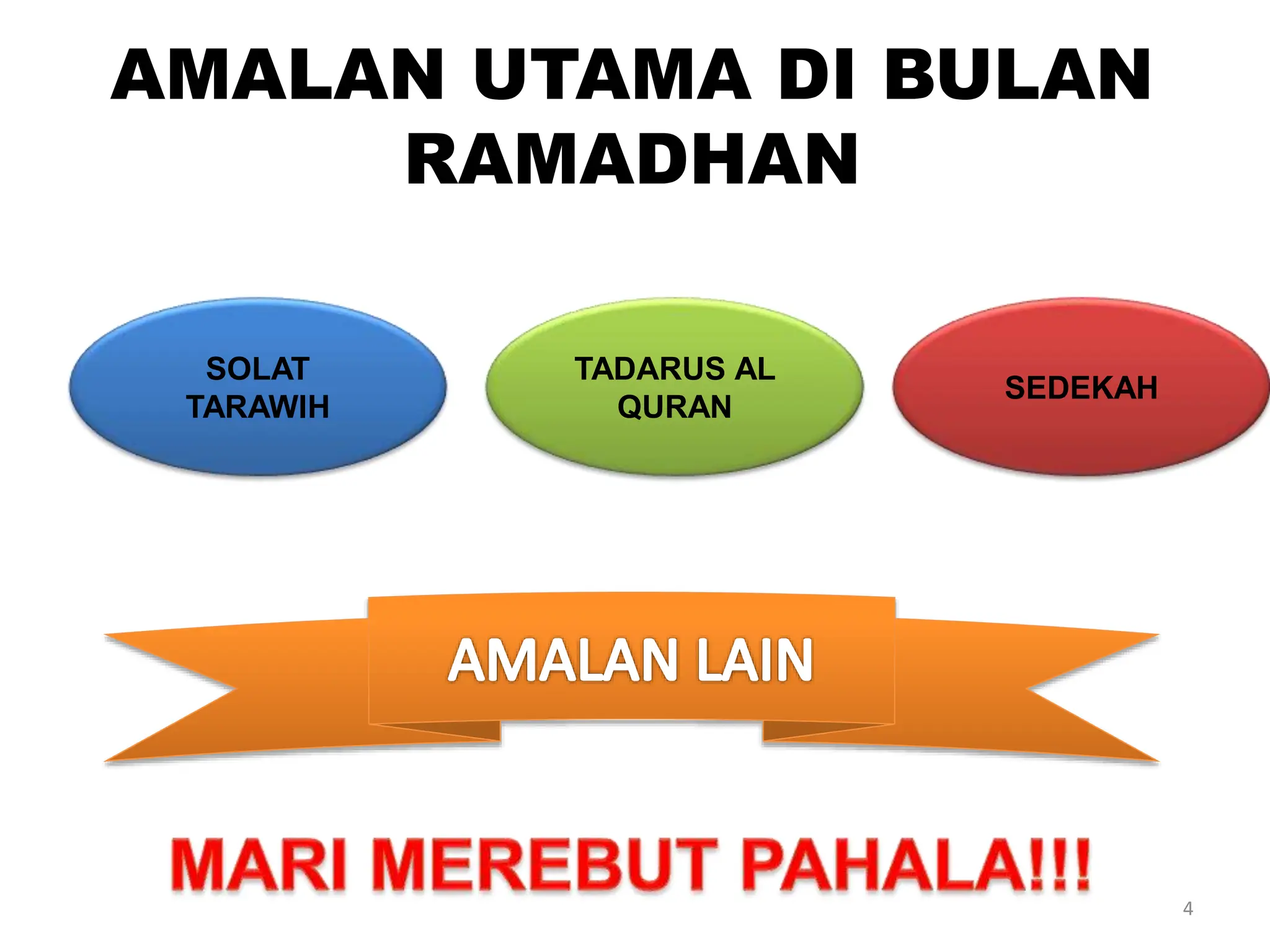 dokumen.tips_slide-ceramah-ramadhan.ppt r | PPT