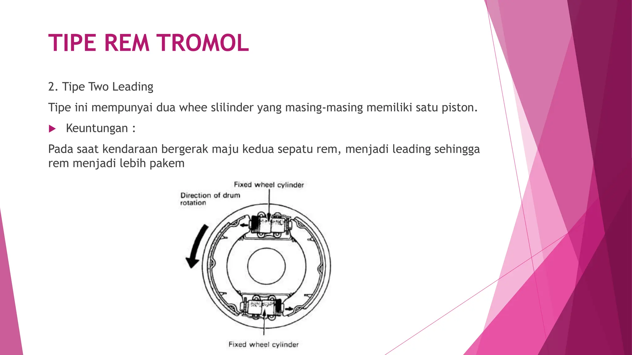 dokumen.tips_materi -rem-tromol-ppt.pptx