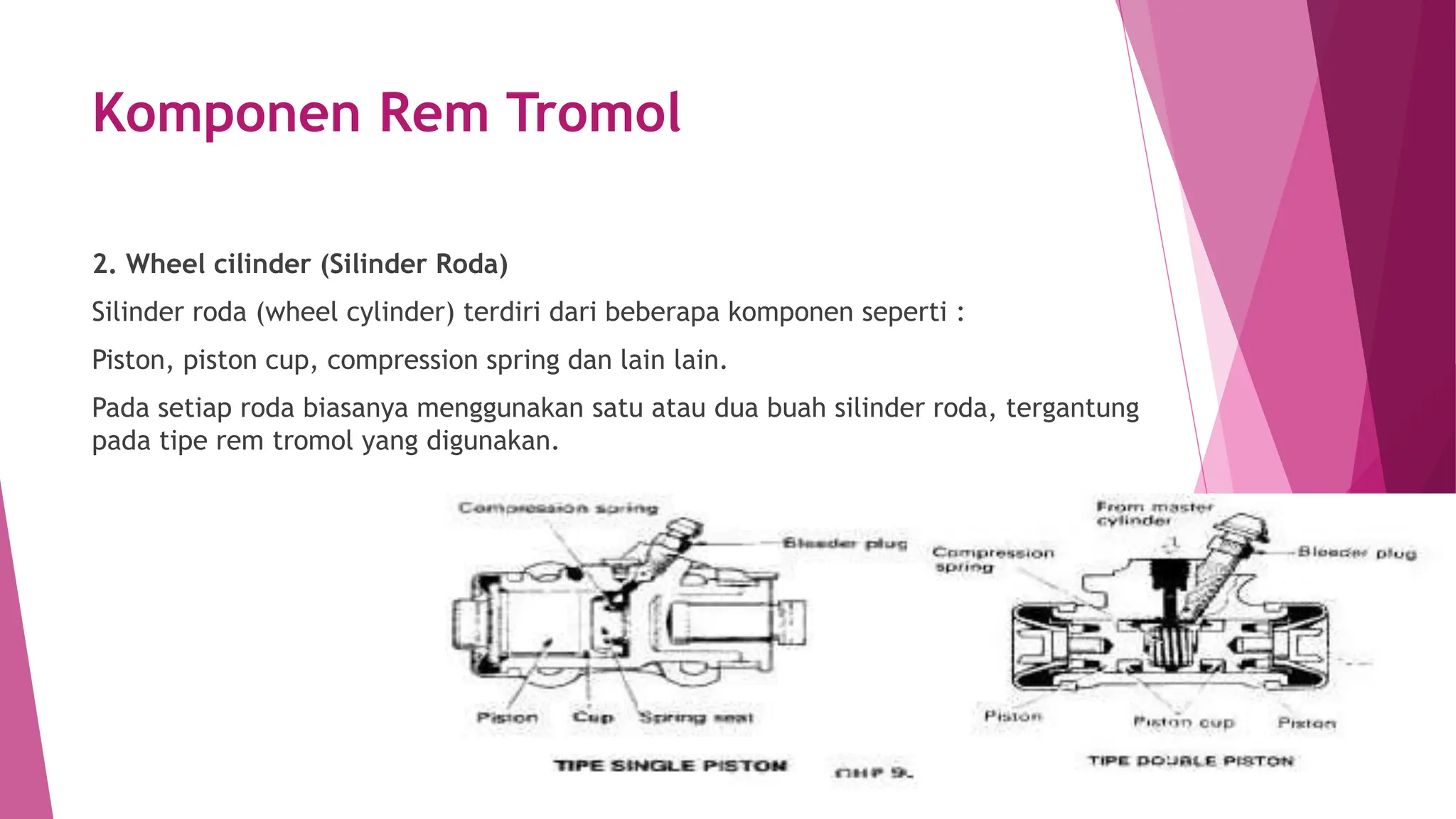 dokumen.tips_materi -rem-tromol-ppt.pptx