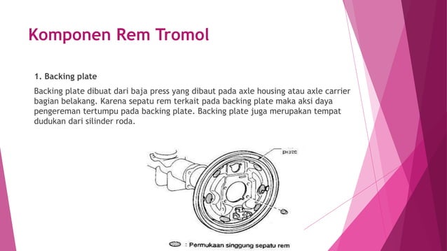 dokumen.tips_materi -rem-tromol-ppt.pptx