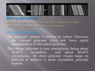 In the late sixties all over the world viscose was replacing cotton in ...