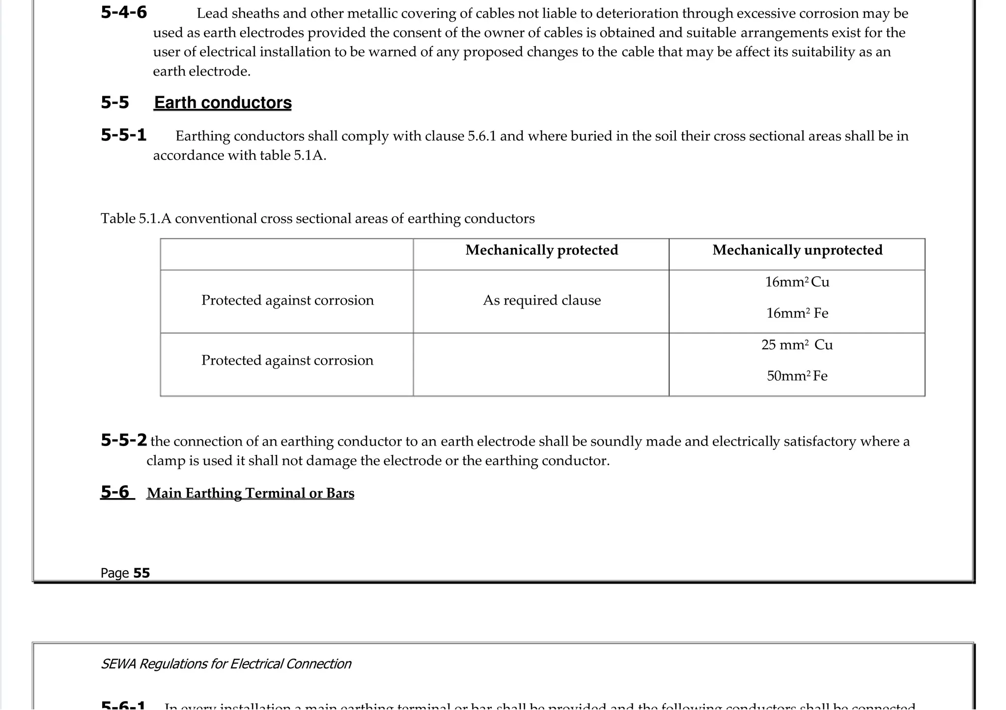 SEWA dokumen.tips_sharjah-regulations.pdf
