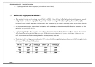 SEWA dokumen.tips_sharjah-regulations.pdf