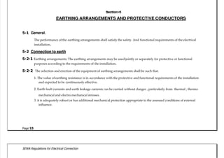 SEWA dokumen.tips_sharjah-regulations.pdf
