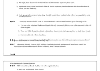 SEWA dokumen.tips_sharjah-regulations.pdf