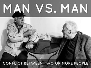 dokumen.tips_literary-conflict-the-6-different-kinds-man-vs-self-man-vs-man-man-vs-society.pptx