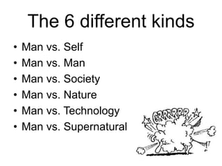 dokumen.tips_literary-conflict-the-6-different-kinds-man-vs-self-man-vs ...