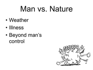 dokumen.tips_literary-conflict-the-6-different-kinds-man-vs-self-man-vs ...
