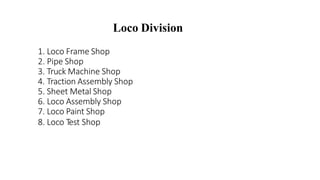 dokumen.tips_ppt-presentation-on-4-weeks-ee-dlw-summer-traning.pptx