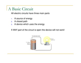 dokumen.tips_ap-physics-c-electric-circuits.pdf | Chemistry | Science