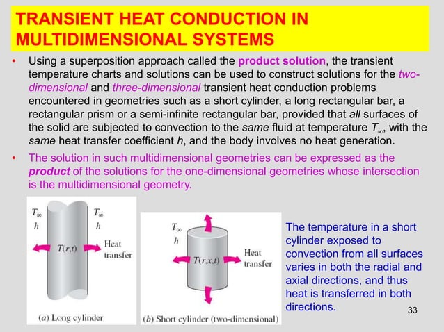dokumen.tips_chapter-4-transient-heat-conduction-mehmet-kanoglu.ppt