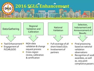 1SGLG Scorecard SGLG Scorecard SGLG SGLG | PPTX