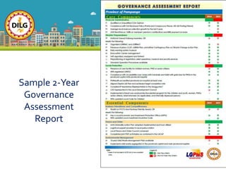 1SGLG Scorecard SGLG Scorecard SGLG SGLG | PPTX