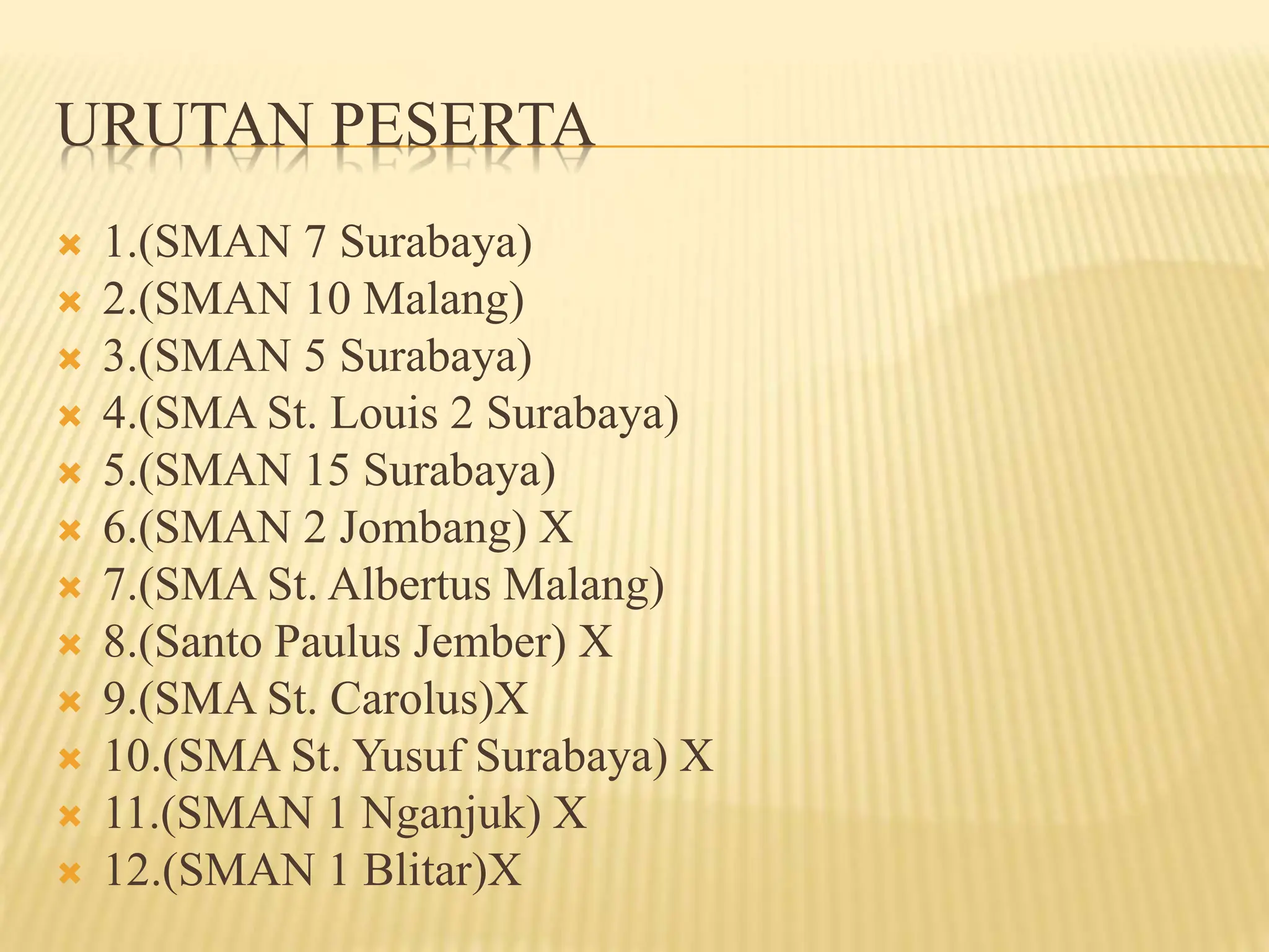 dokumen.tips_technical-meeting-usac-cabang-paduan-suara-.ppt