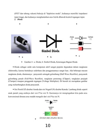 dokumen.tips_makalah-komponen-aktif-dan-komponen-pasif-elektronika-oleh ...