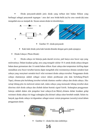 dokumen.tips_makalah-komponen-aktif-dan-komponen-pasif-elektronika-oleh ...