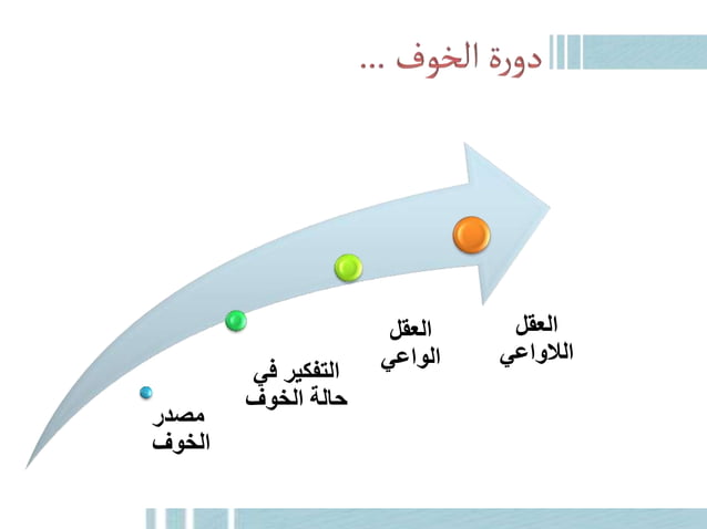 dokumen.tips_-55c5eea9bb61ebd9158b4744.pptx