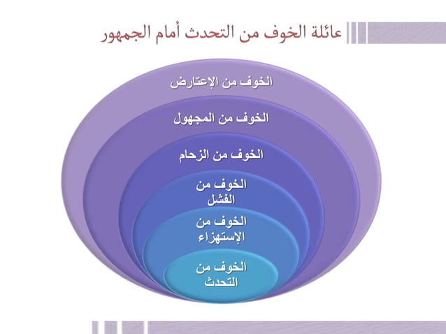 dokumen.tips_-55c5eea9bb61ebd9158b4744.pptx