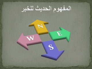 dokumen.tips_-56813264550346895d98faed.pptx