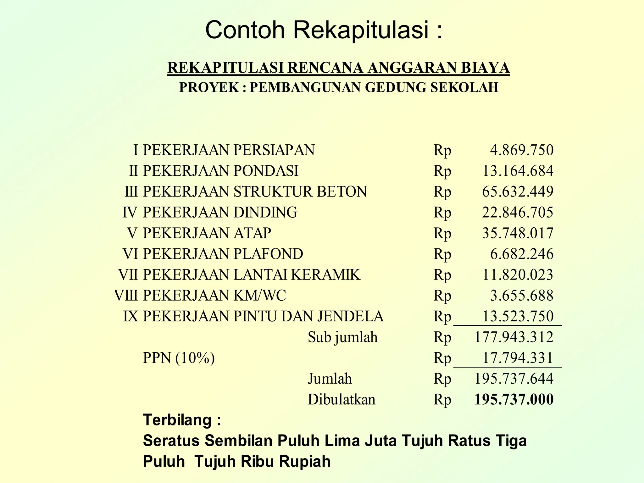 Perencanaan dan analisa Rab kontruksi .ppt