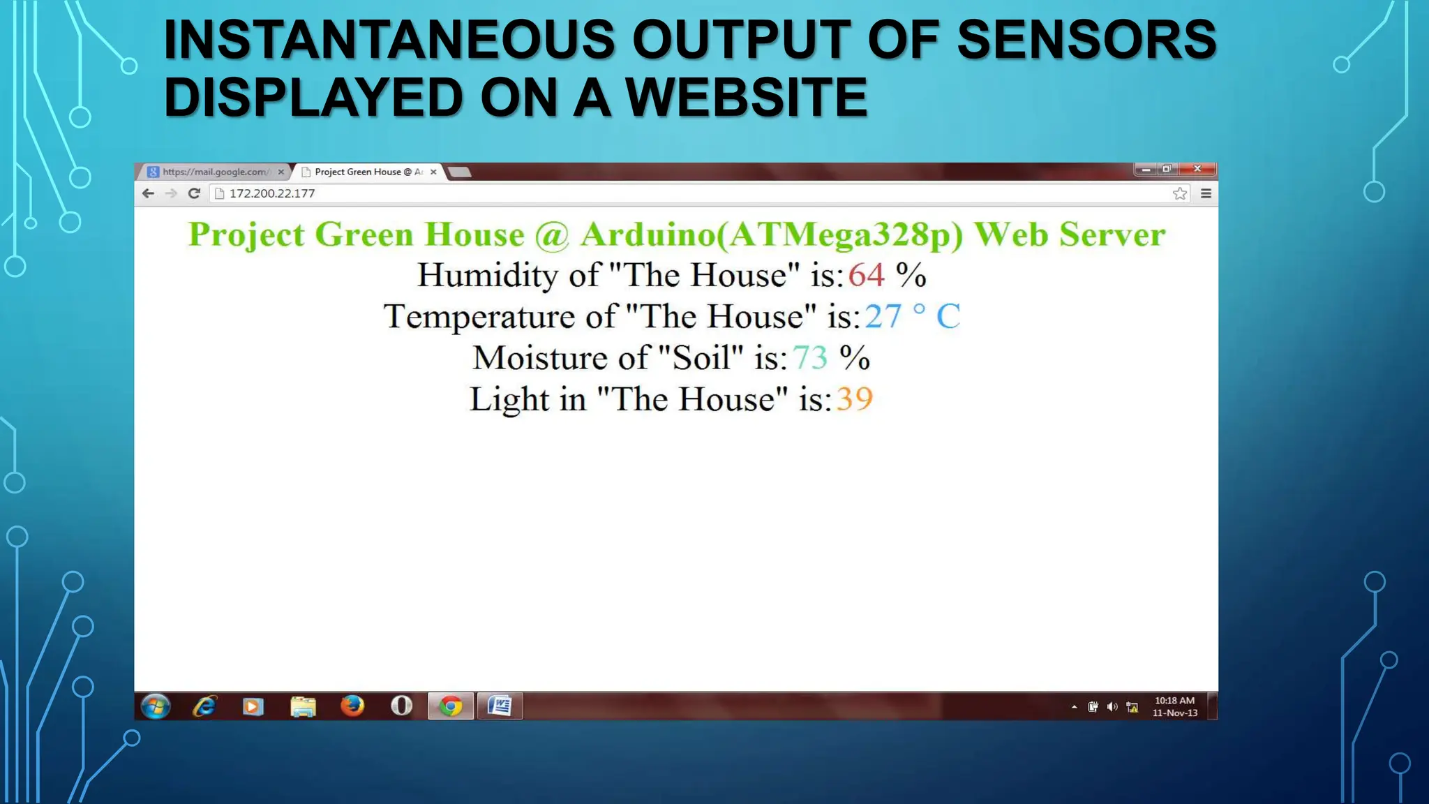 dokumen.tips_smart-greenhouse-kkppt.pptx | Gardening | Home & Garden